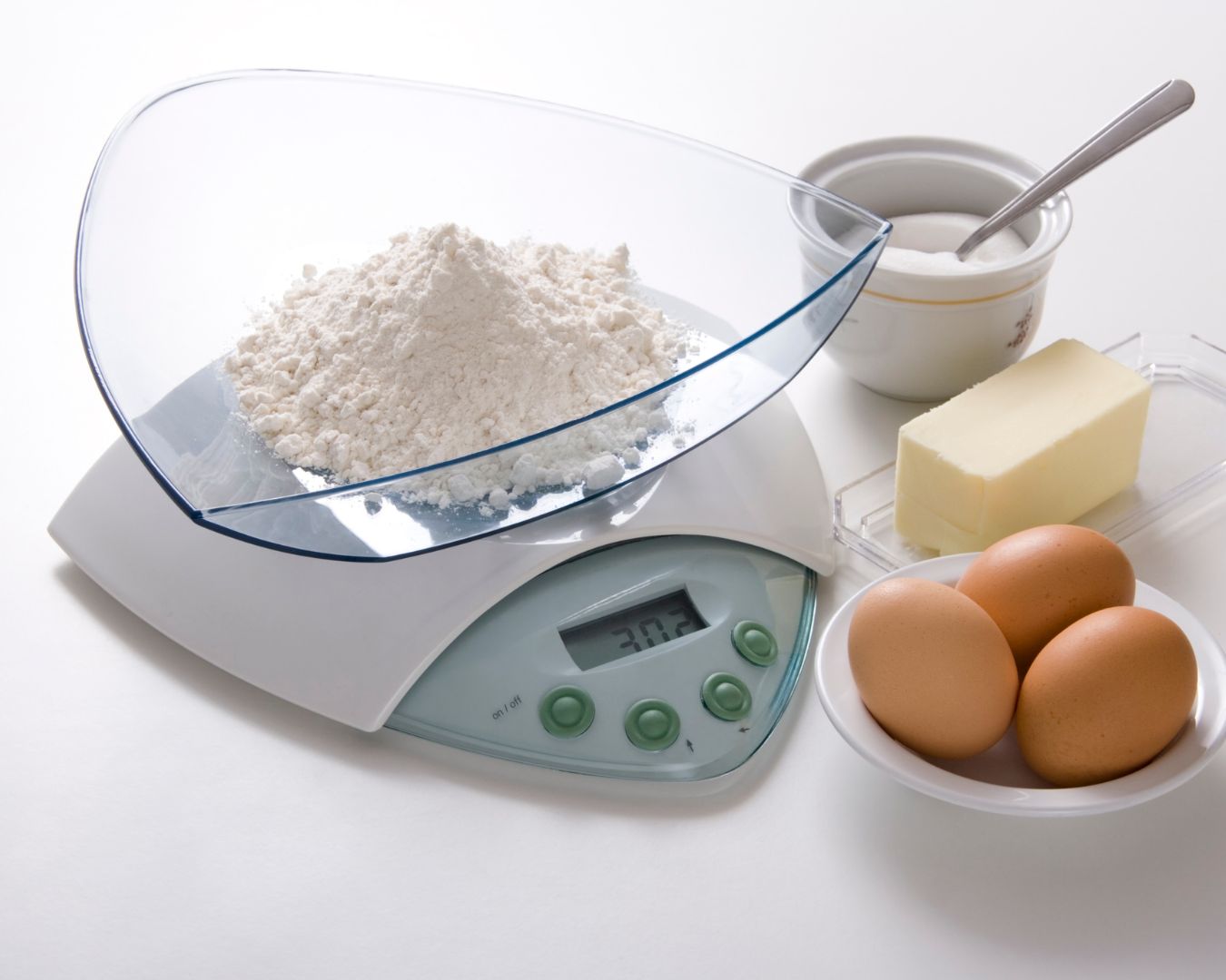 How to Measure Ingredients Accurately: A Guide to Perfect Cooking and ...